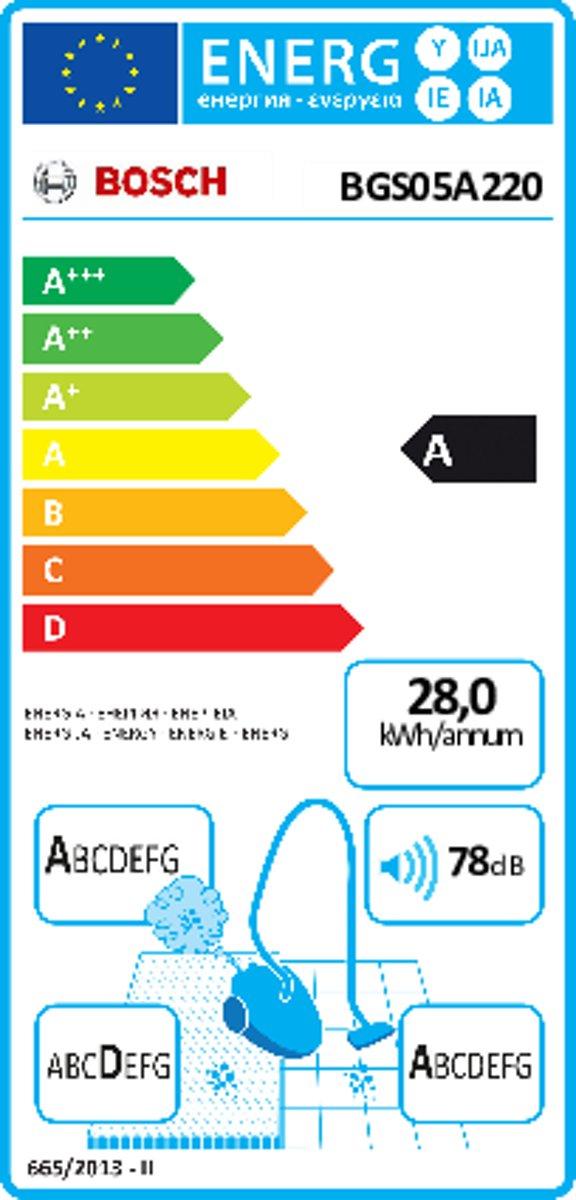BOSCH BGS05A220 0492823 | 0492823